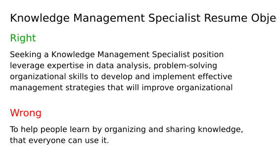 Top 16 Knowledge Management Specialist Resume Objective Examples