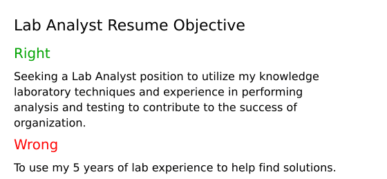 Top 16 Lab Analyst Resume Objective Examples | ResumeCat