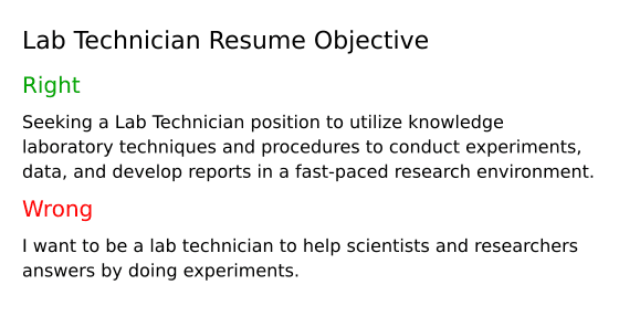 Top 17 Lab Technician Resume Objective Examples | ResumeCat