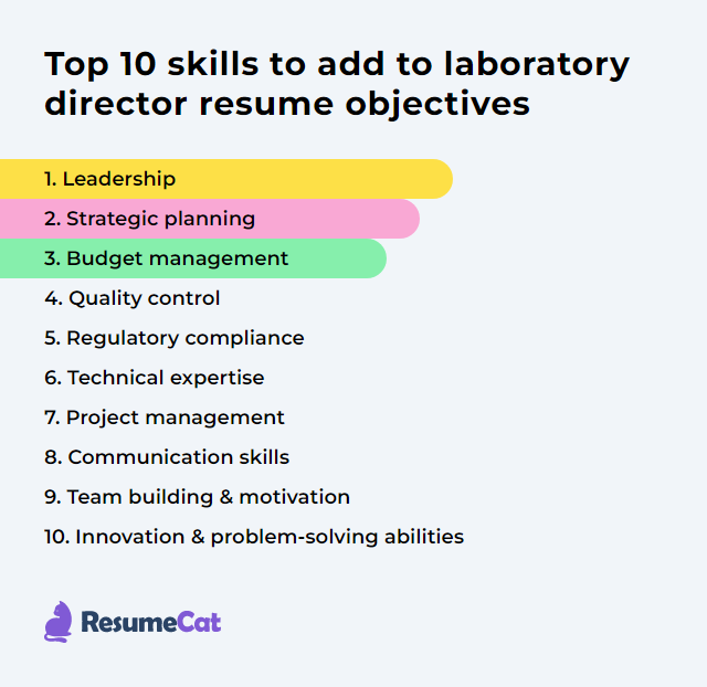 Top 16 Laboratory Director Resume Objective Examples