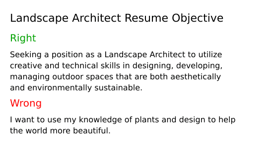 Top 17 Landscape Architect Resume Objective Examples