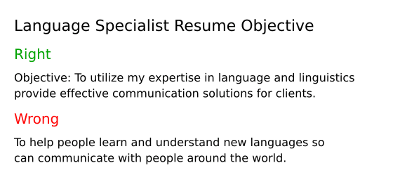 Top 18 Language Specialist Resume Objective Examples