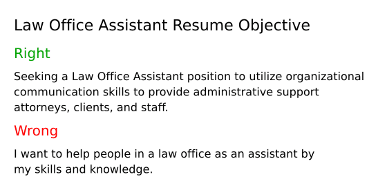 Top 16 Law Office Assistant Resume Objective Examples