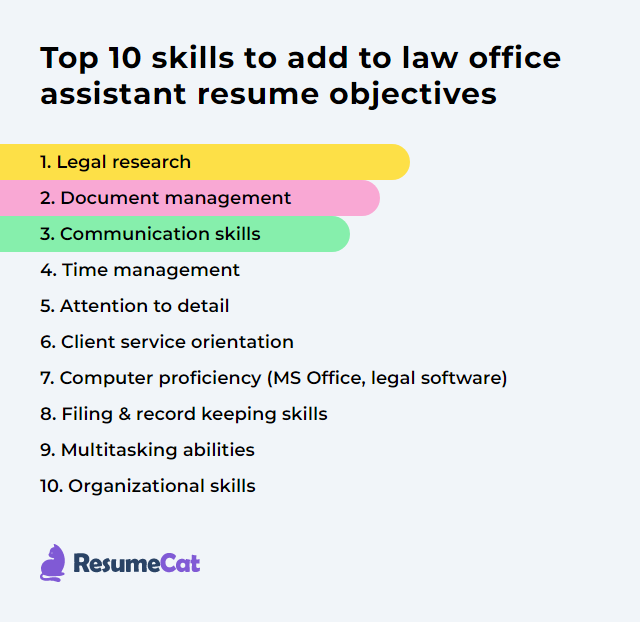Top 16 Law Office Assistant Resume Objective Examples