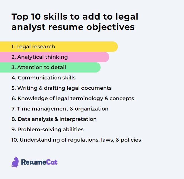 Top 17 Legal Analyst Resume Objective Examples | ResumeCat