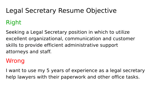 Top 18 Legal Secretary Resume Objective Examples | ResumeCat