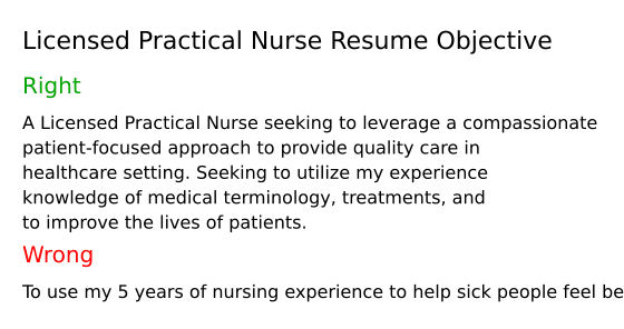 Top 18 Licensed Practical Nurse Resume Objective Examples Top 18 Licensed Practical Nurse Resume Objective Examples