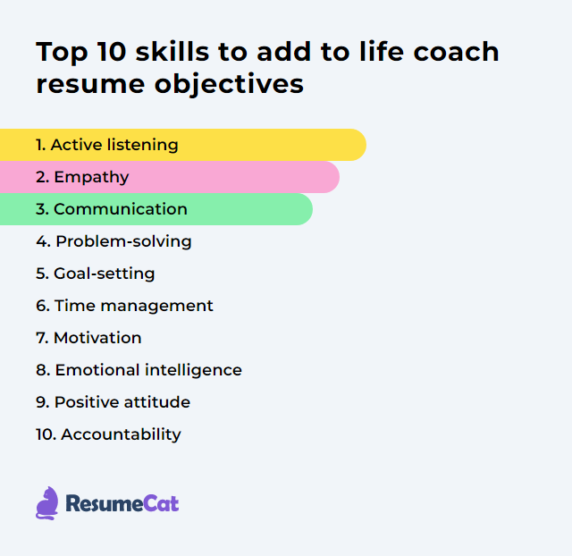 Top 18 Life Coach Resume Objective Examples | ResumeCat