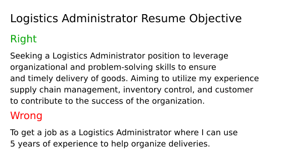 Top 17 Logistics Administrator Resume Objective Examples