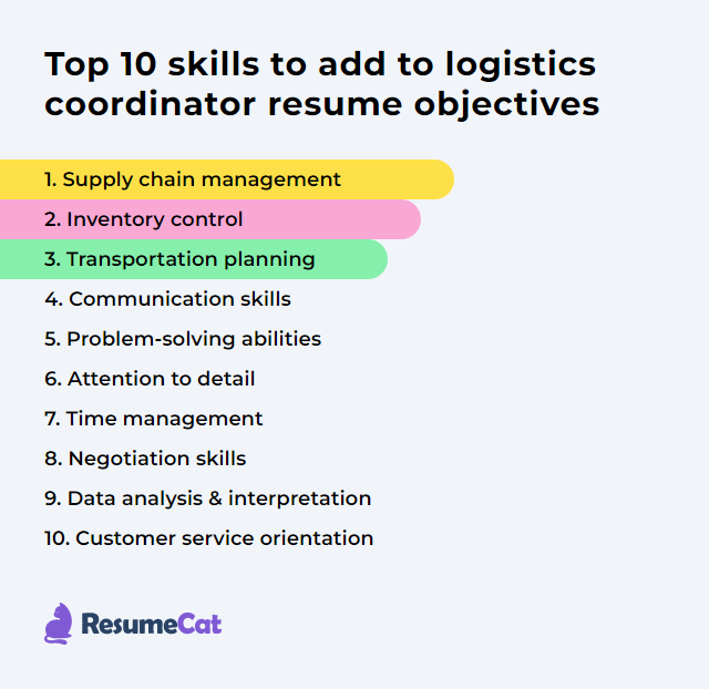 Top 16 Logistics Coordinator Resume Objective Examples