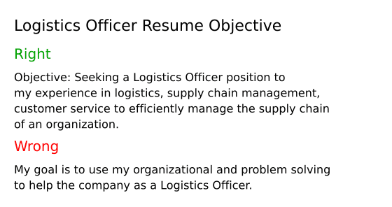 Top 16 Logistics Officer Resume Objective Examples