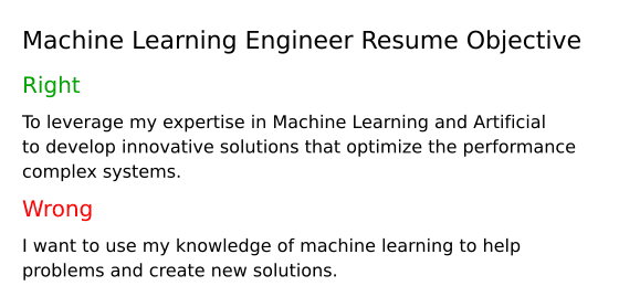 Top 17 Machine Learning Engineer Resume Objective Examples