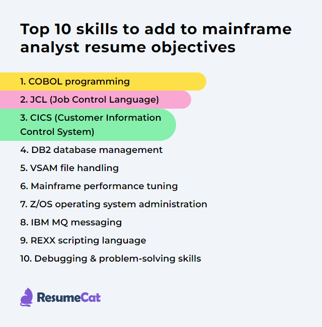 Top 17 Mainframe Analyst Resume Objective Examples