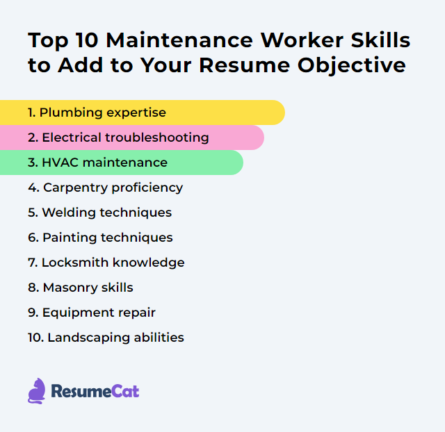 Top 18 Maintenance Worker Resume Objective Examples