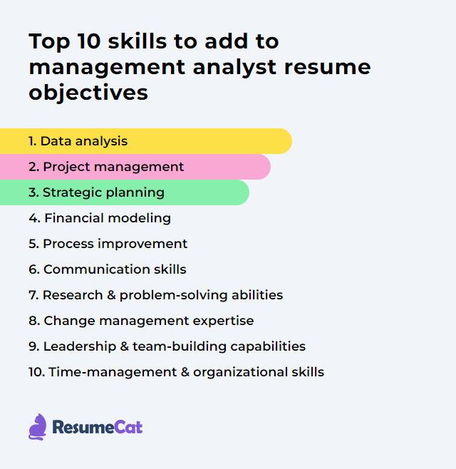 Top 16 Management Analyst Resume Objective Examples