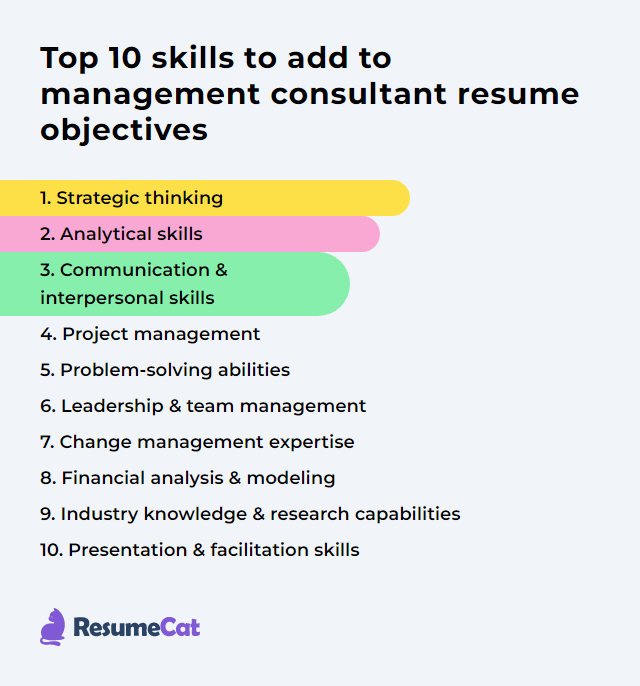 Top 16 Management Consultant Resume Objective Examples