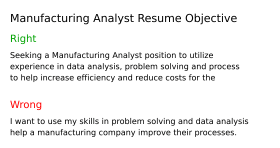 Top 17 Manufacturing Analyst Resume Objective Examples