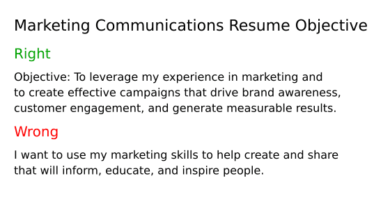 Top 16 Marketing Communications Resume Objective Examples