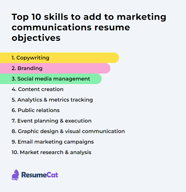 Top 16 Marketing Communications Resume Objective Examples