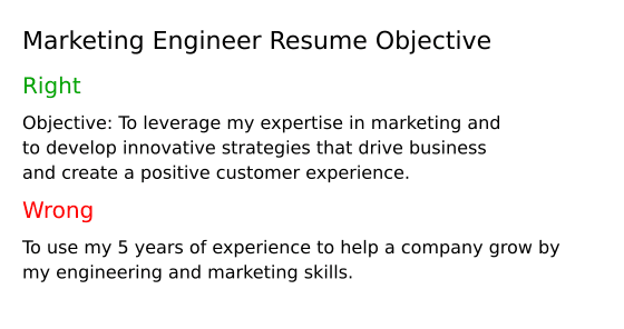 Top 18 Marketing Engineer Resume Objective Examples