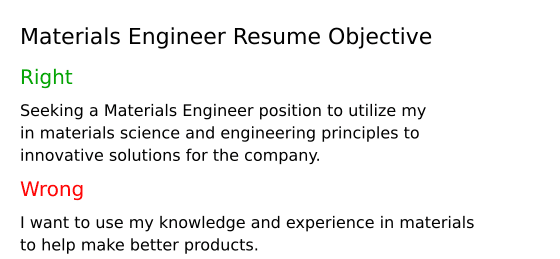Top 16 Materials Engineer Resume Objective Examples