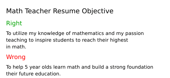 Top 16 Math Teacher Resume Objective Examples | ResumeCat