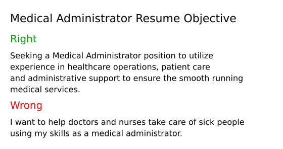 Top 16 Medical Administrator Resume Objective Examples