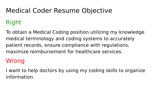 Top 17 Medical Coder Resume Objective Examples | ResumeCat