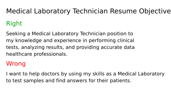 Top 18 Medical Laboratory Technician Resume Objective Examples