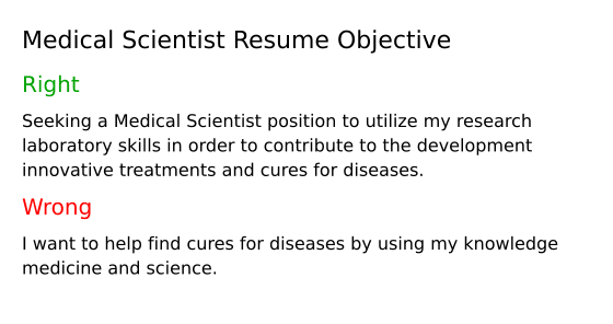 Top 17 Medical Scientist Resume Objective Examples