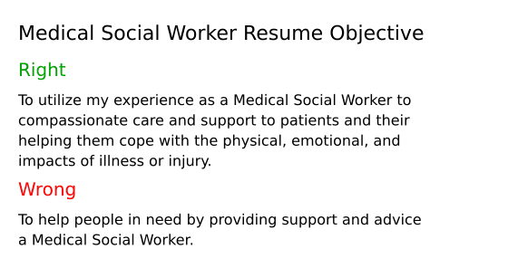 Top 18 Medical Social Worker Resume Objective Examples