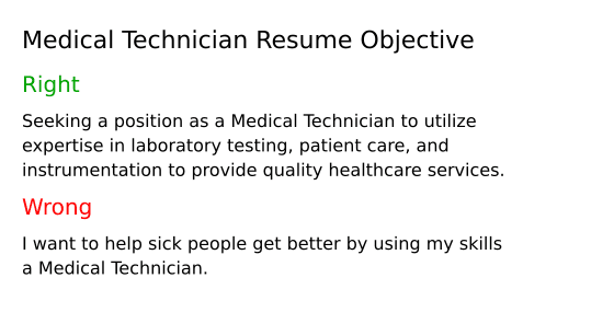 Top 16 Medical Technician Resume Objective Examples