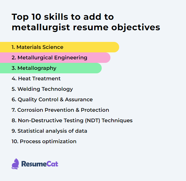 Top 18 Metallurgist Resume Objective Examples | ResumeCat