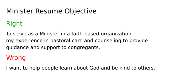 Top 17 Minister Resume Objective Examples | ResumeCat