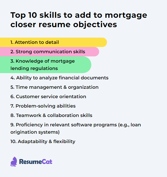 Top 16 Mortgage Closer Resume Objective Examples Resumecat