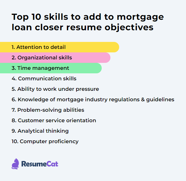 Top 16 Mortgage Loan Closer Resume Objective Examples