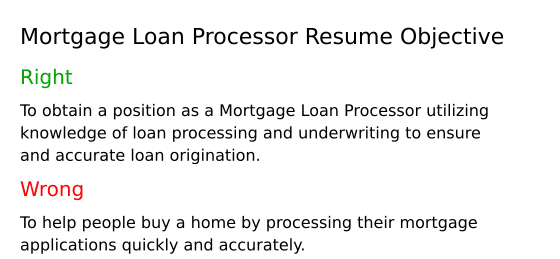 Top 18 Mortgage Loan Processor Resume Objective Examples