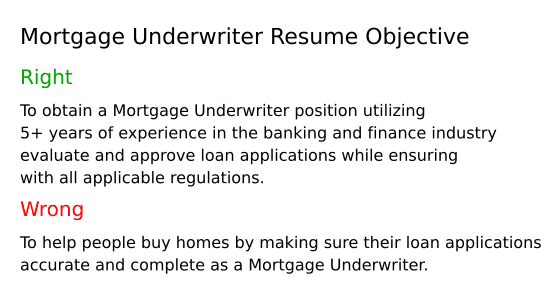 Top 16 Mortgage Underwriter Resume Objective Examples