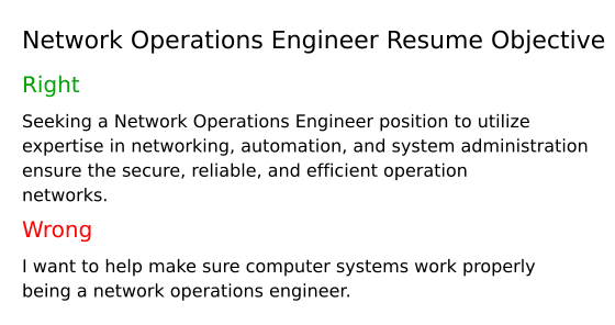 Top 17 Network Operations Engineer Resume Objective Examples