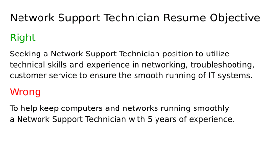 Top 16 Network Support Technician Resume Objective Examples