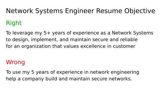 Top 17 Network Systems Engineer Resume Objective Examples