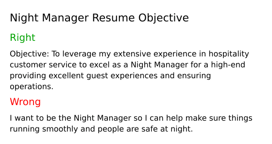 Top 18 Night Manager Resume Objective Examples | ResumeCat