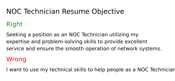 Top 17 NOC Technician Resume Objective Examples | ResumeCat