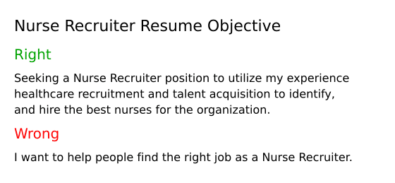 Top 18 Nurse Recruiter Resume Objective Examples | ResumeCat