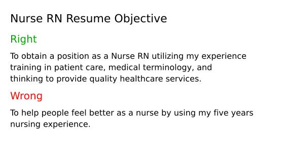 Top 17 Nurse RN Resume Objective Examples | ResumeCat