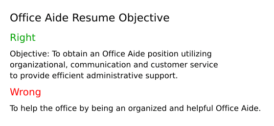Top 18 Office Aide Resume Objective Examples | ResumeCat