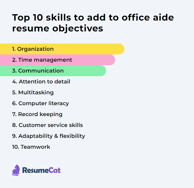 Top 18 Office Aide Resume Objective Examples | ResumeCat