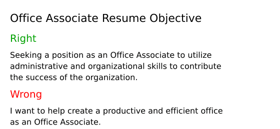 Top 16 Office Associate Resume Objective Examples