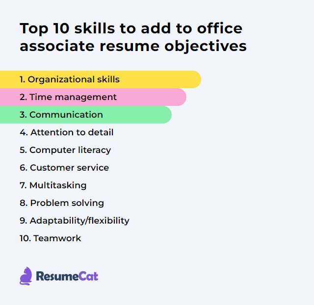 Top 16 Office Associate Resume Objective Examples