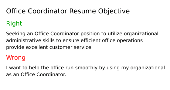 Top 17 Office Coordinator Resume Objective Examples